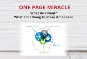 One Page Miracle | Tana Amen